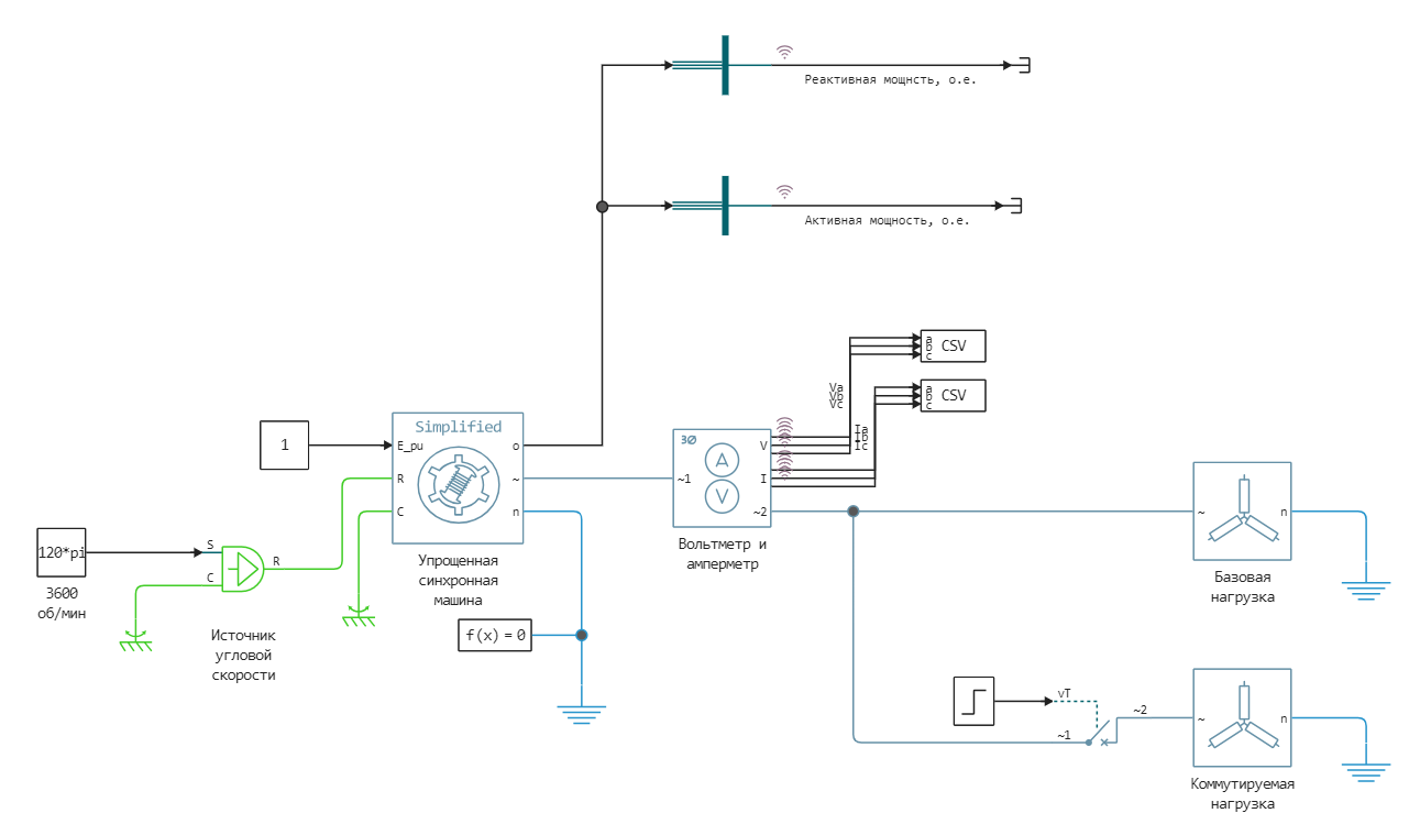 Моделирование упрощенного синхронного генератора | Engee ‒ Community