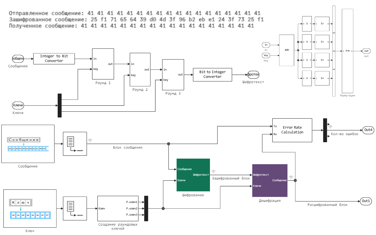 AES шифрование | Engee Community