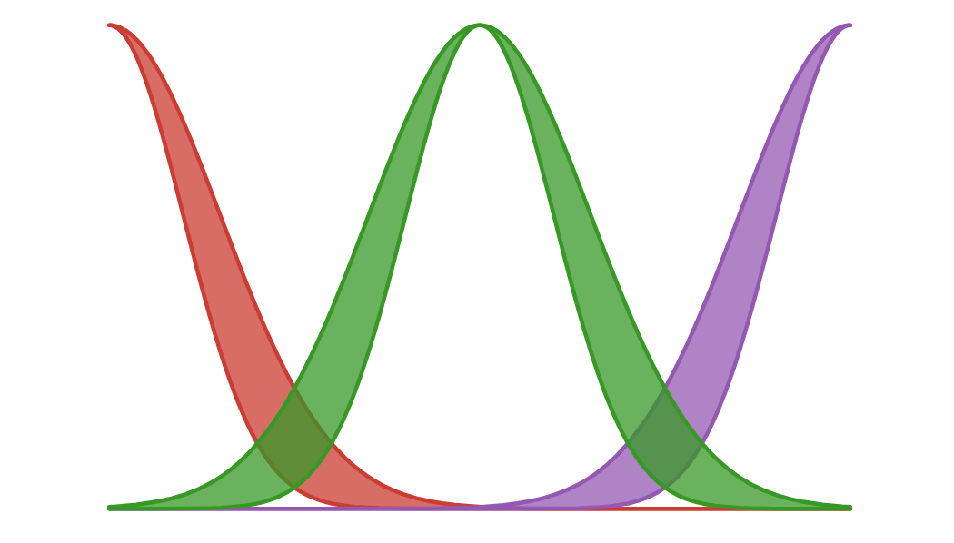 Применение нечёткого регулятора для управления давлением | Engee ‒ Сообщество