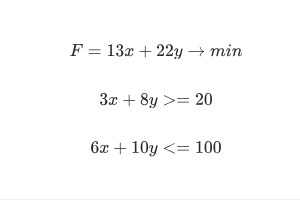Алгоритм решения задач оптимизации | Engee Community