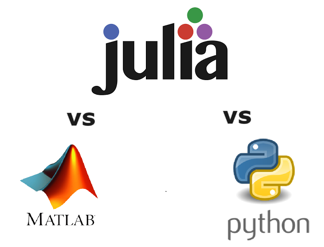 Примечательные отличия от других языков | Engee ‒ Сообщество