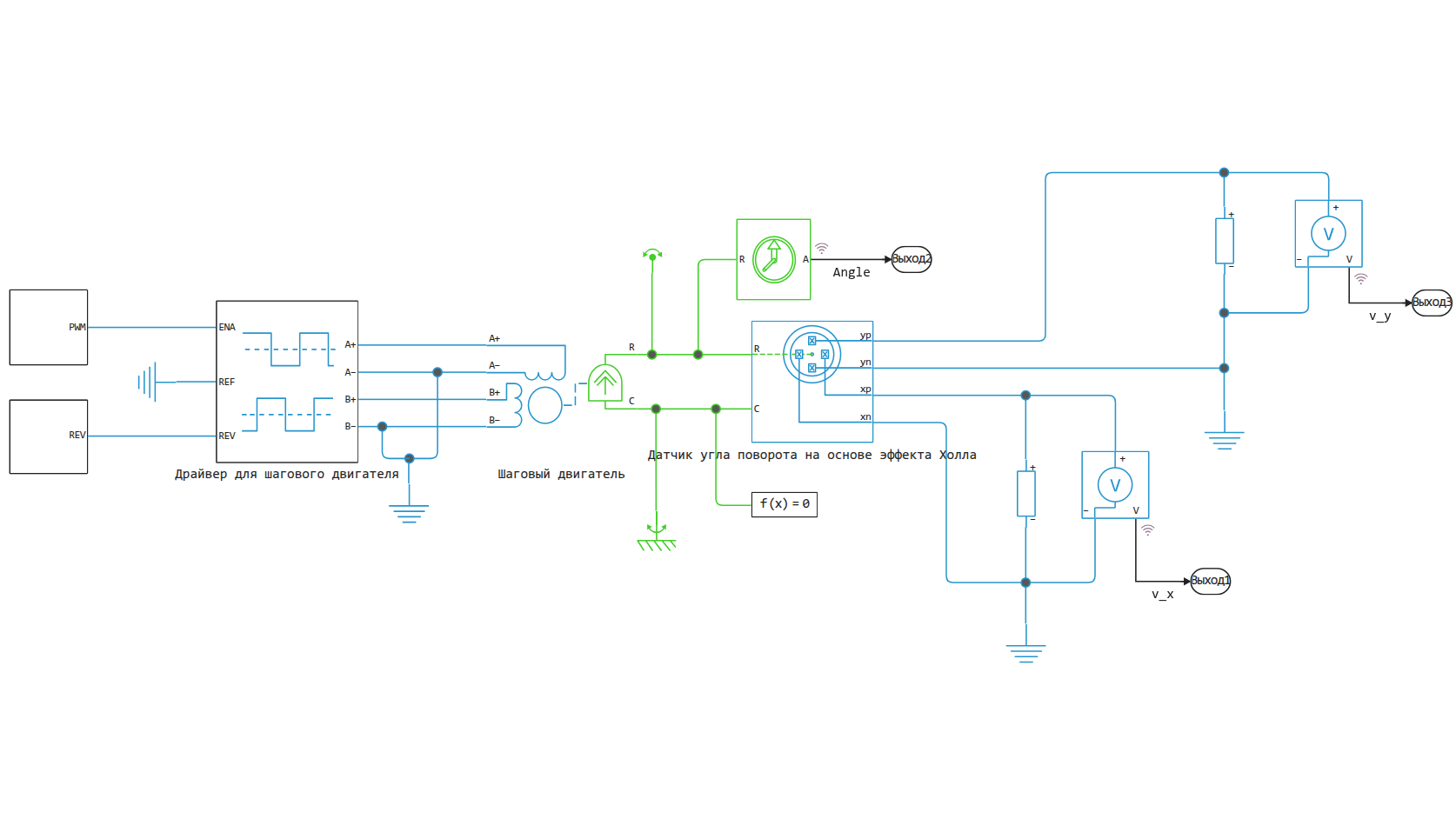 Физическая модель шагового двигателя и датчиков Холла | Engee ‒ Сообщество