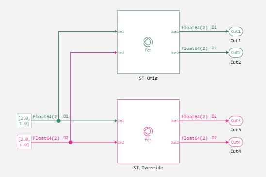 Продвинутое использование Engee Function | Engee Community