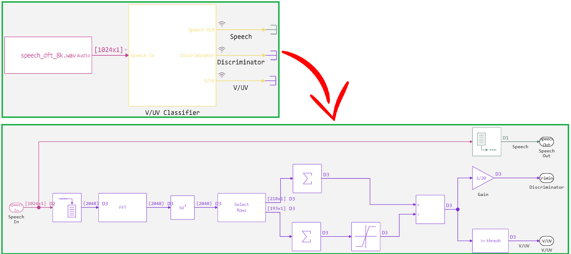 Спектральная классификация | Engee Community