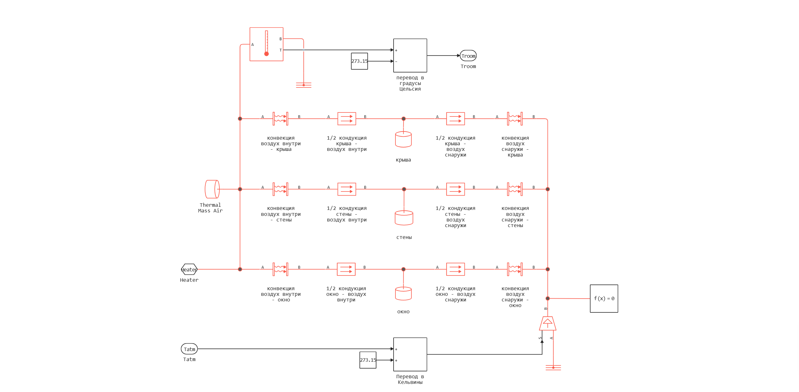 Home heating system | Engee Documentation