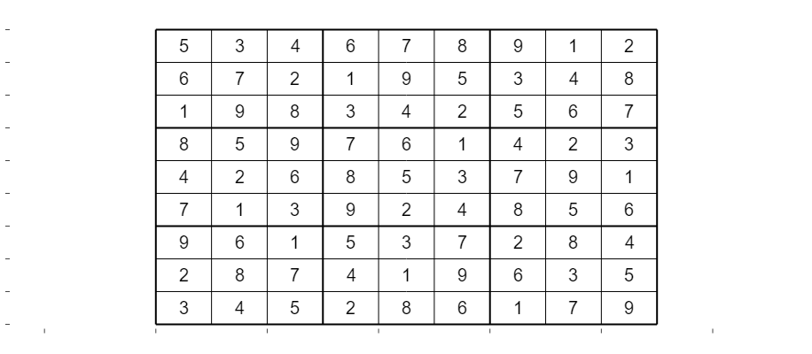 Solving Sudoku puzzles | Engee Documentation